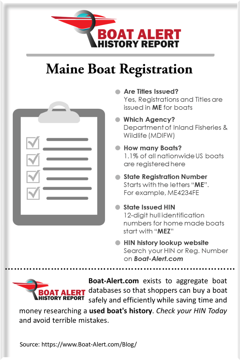 Maine Boat Registration | Boat Alert Blog