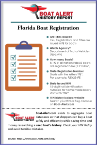 Florida Boat Registration: Need to know about Florida Vessel and ...